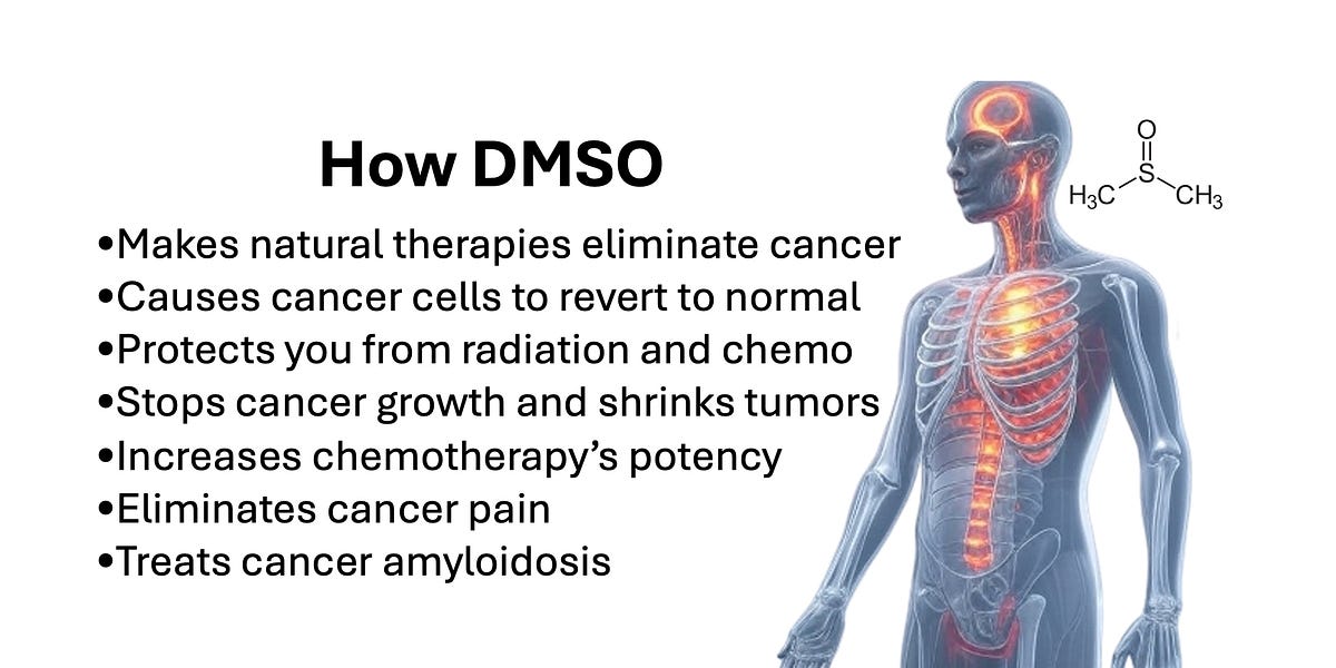Hundreds of Studies Show DMSO Transforms The Treatment of Cancer