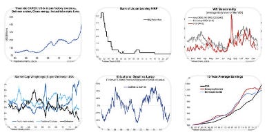 Charts of 2024 - Honorable Mentions - by Callum Thomas