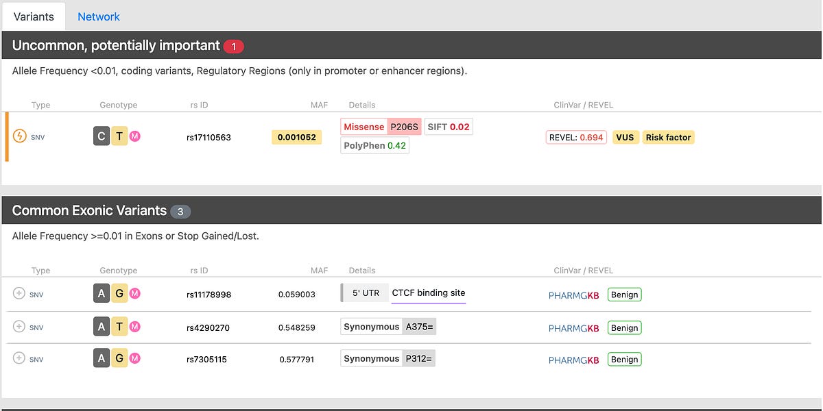Introducing Inheritance Tracking - by Sergey A.
