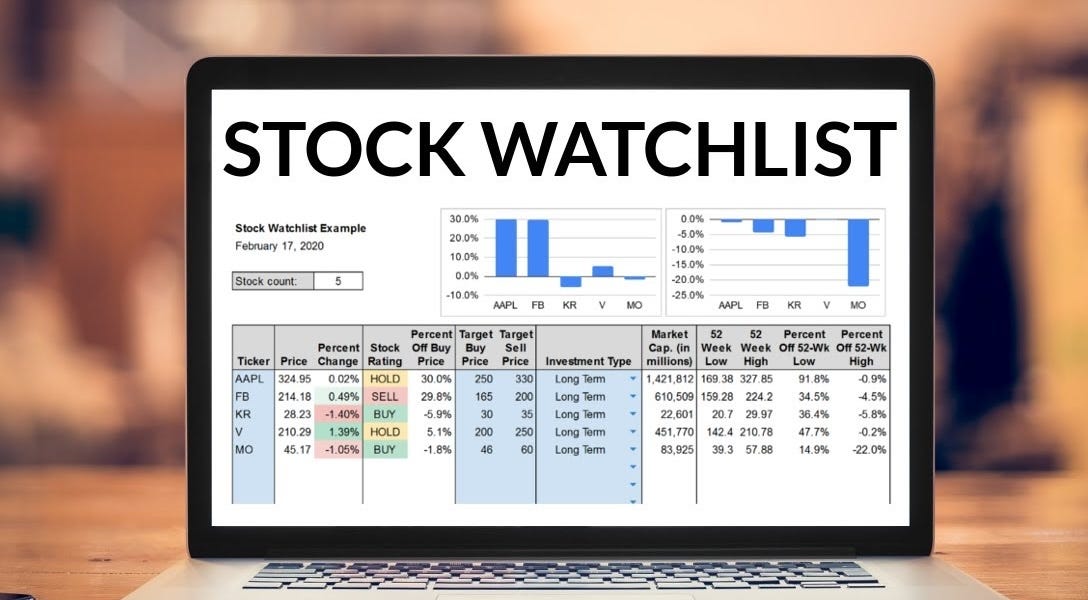 750 Interesting Dividend Stocks - Compounding Dividends