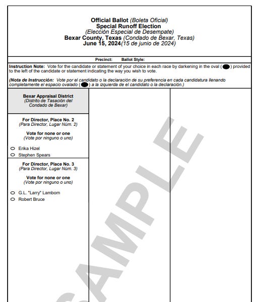 Early Voting - The Bexar Conservative Substack