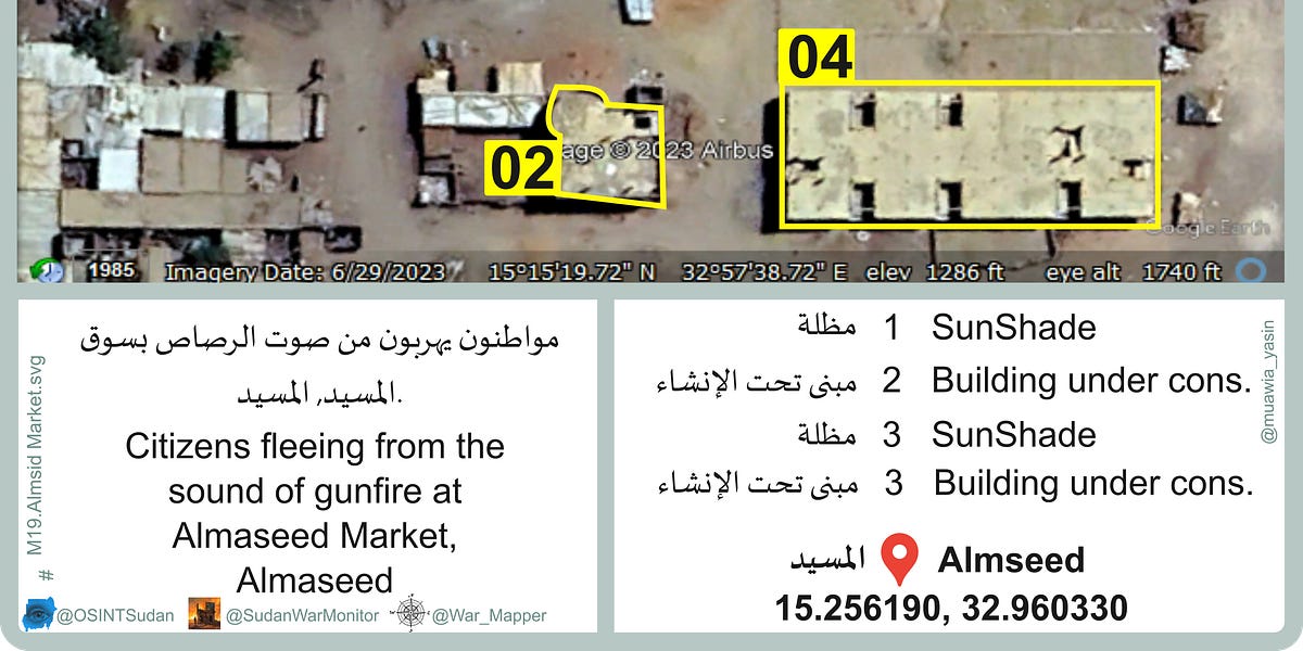 Fleeing for Safety: Chaos Erupts as RSF Fires Shots at Al-Maseed Market ...