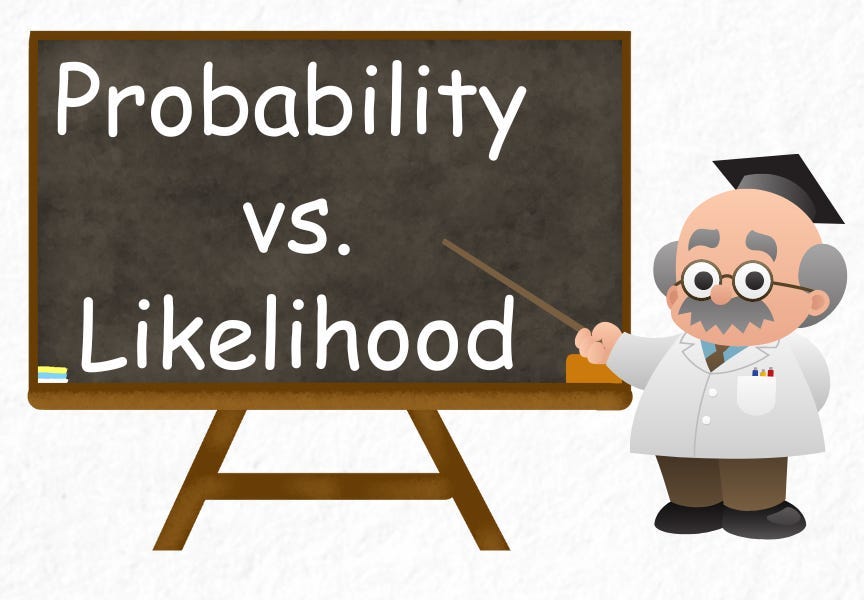 Probability vs. Likelihood - by Avi Chawla
