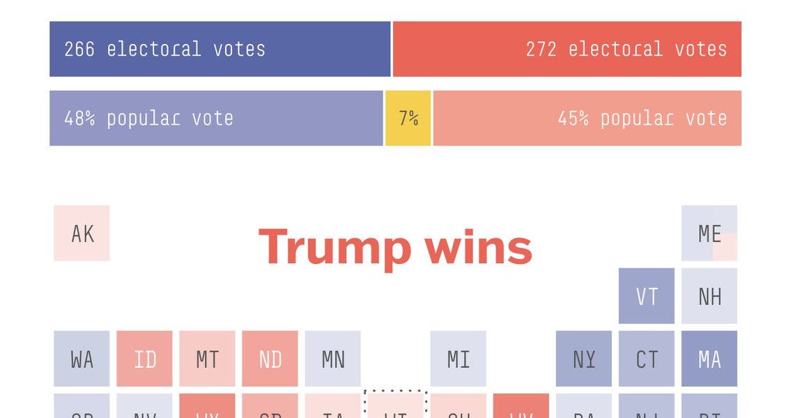 ep. 3: dispatch from the data gurus
