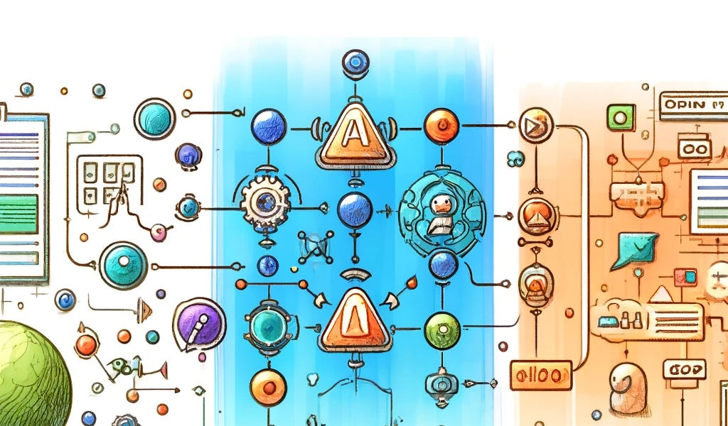 我的大型語言模型學習筆記(一) - by Ted Chen - ChatGPT 落地研究 | Ted