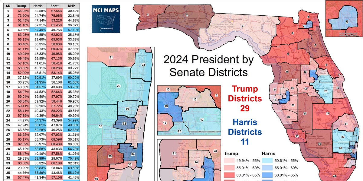 Issue #227: The 2024 Results by Florida State Senate District & How ...