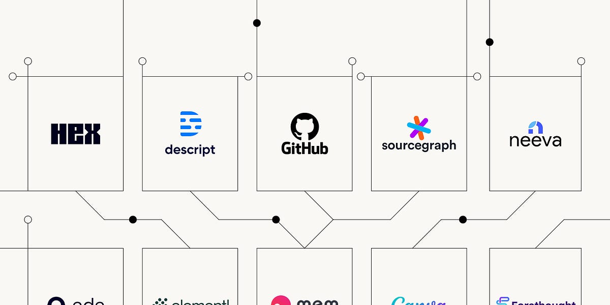 Using Large Language Models Effectively