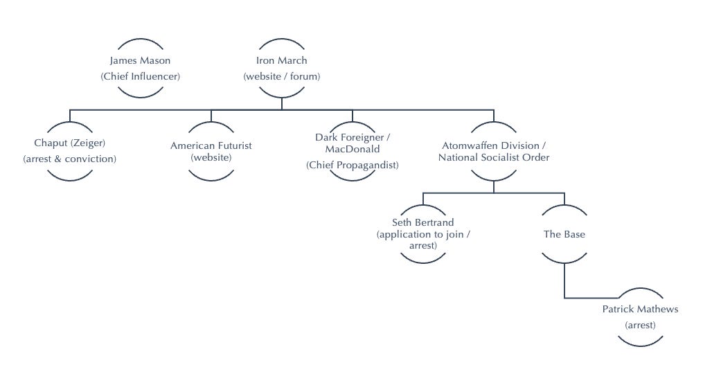 Dark Foreigner Arrest: The Role of Propaganda in Perpetuating the ...