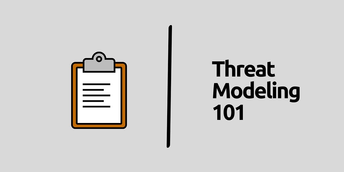 Threat Modeling 101 - by Tony Ziade - ShieldMe
