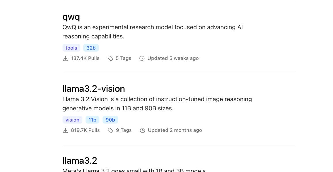Run LLM Model Locally using Ollama - by Subhadeep Bose