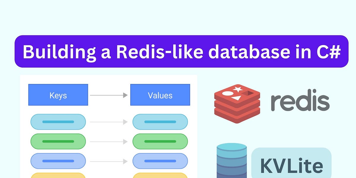 How to build a Redis-like database in C#