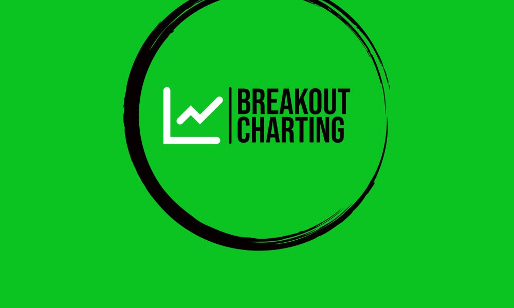 Welcome to my Substack - Breakout Charting