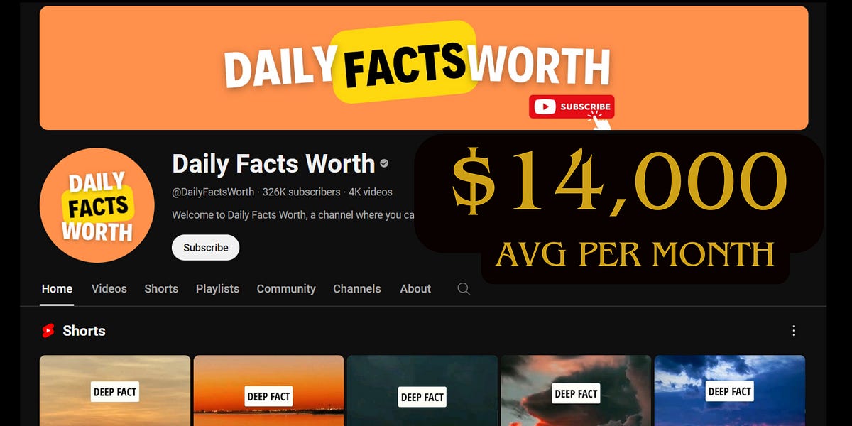 170k A Year On Faceless YouTube Shorts With AI: Reverse-Engineered