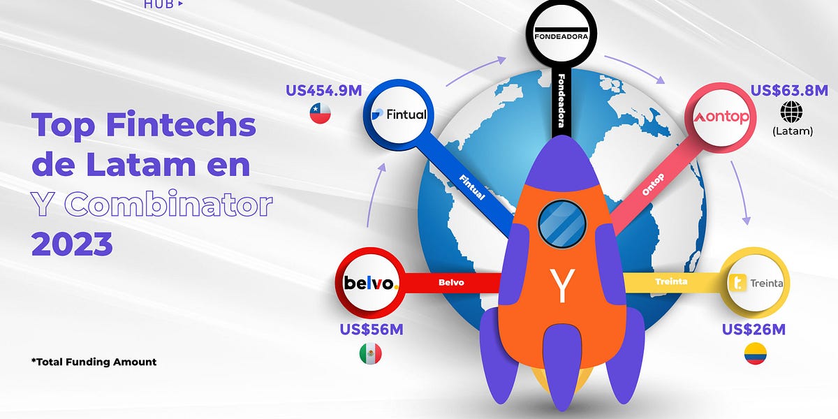 #92 - 🟠 Conoce el top de Fintechs de Latam que hacen parte de Y Combinator 2023