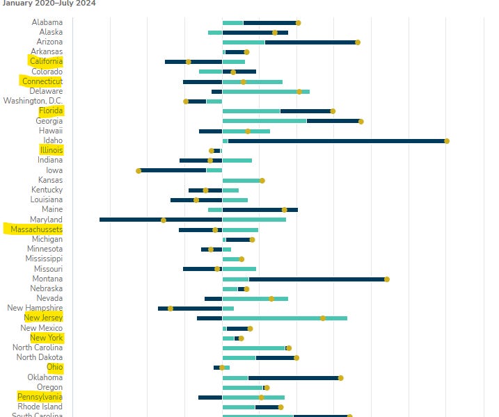 Uncle Sam's Immigrant Nursing Brigade (reprise)
