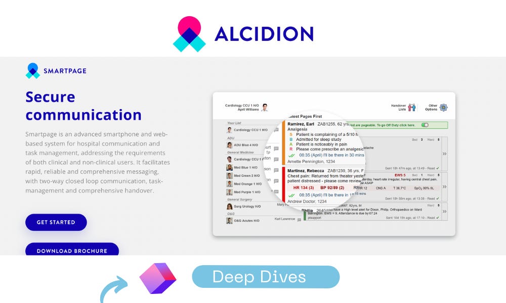 Alcidion (ALC.ASX) - by JP Picard - Goforgrowthco