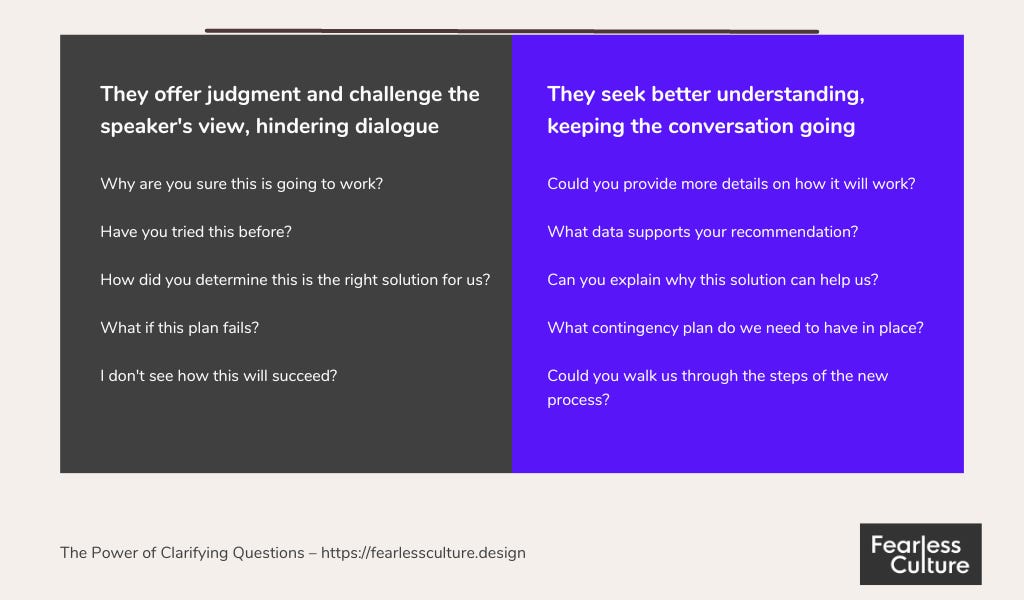 Clarifying Questions Will Help You Be a Better Leader