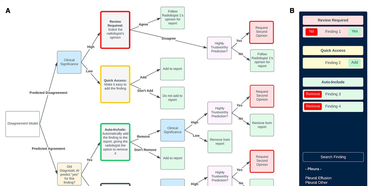 Week 197 - Doctor Penguin Weekly