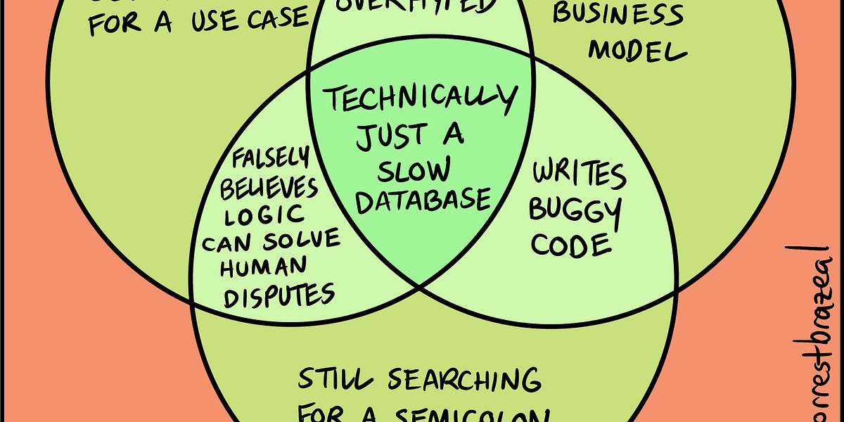 I made a new cartoon thing for you to try