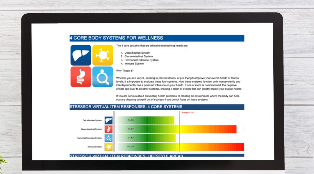 What is a Bioscan and How Can It Help You Feel Your Best?