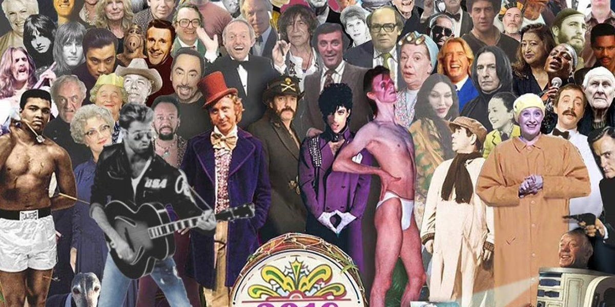 Are More Celebrities Dying? A Statistical Analysis