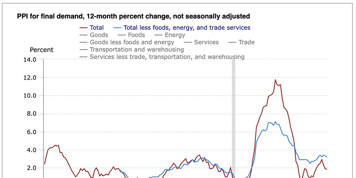 Weston & Sampson Explains Why DPW Facilities Are More Expensive Than ...