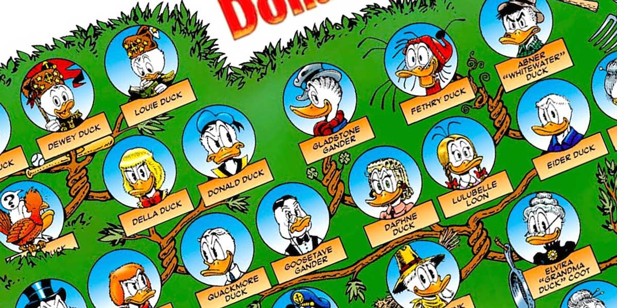 Donald Duck Family Tree - The Retroist