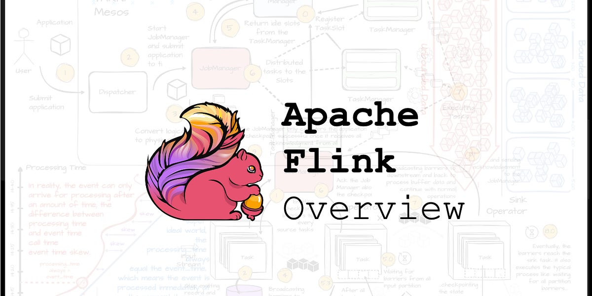 Apache Flink Overview - by Vu Trinh - VuTrinh.