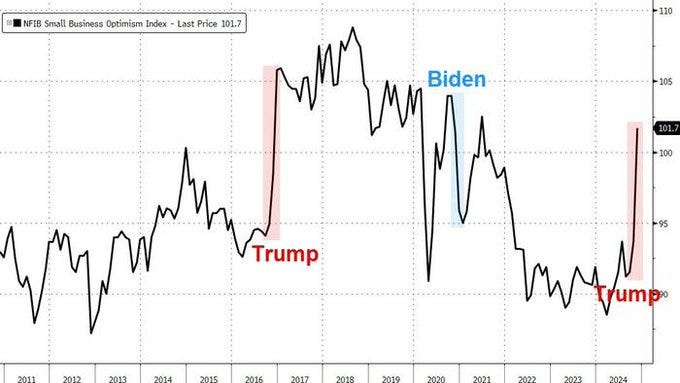 How Will Fiscal Pressure Affect Trump's Foreign Policy?