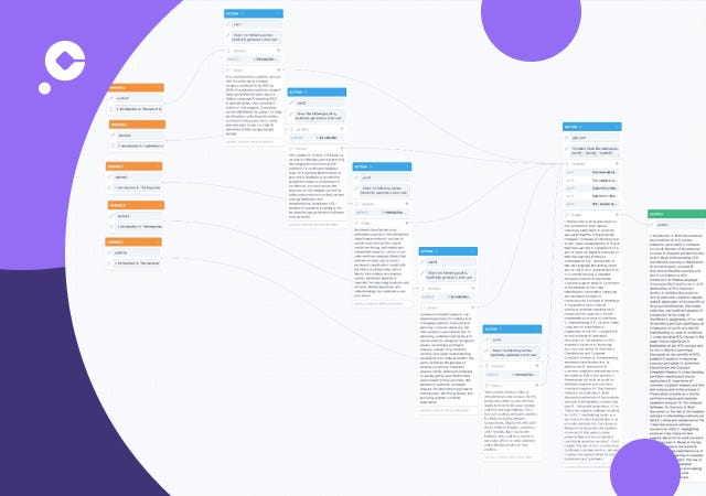 Write an SEO optimized article outline with AI for free 🆓 Write an SEO optimized article outline with AI for free 🆓