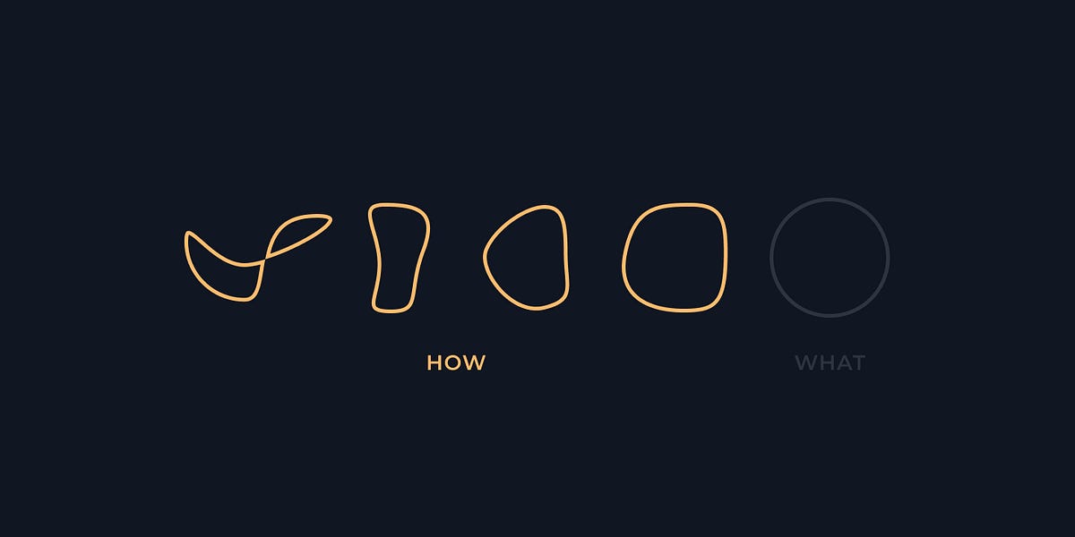 Why 'How We Think' Matters More Than 'What We Think'