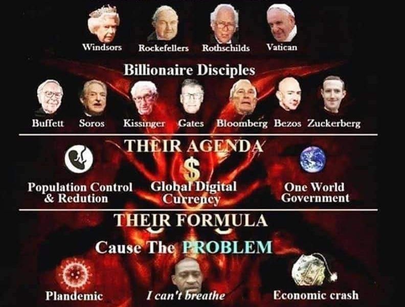 The Elitist Cheat Sheet - by G Nonymous - G’s Substack