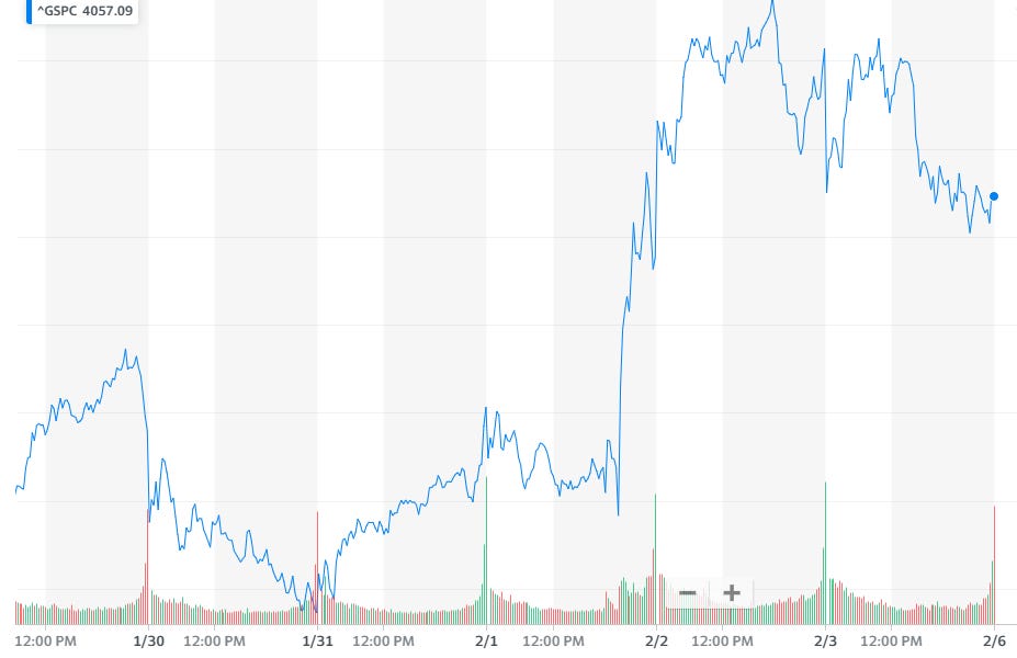 The Shortest Month of the Year