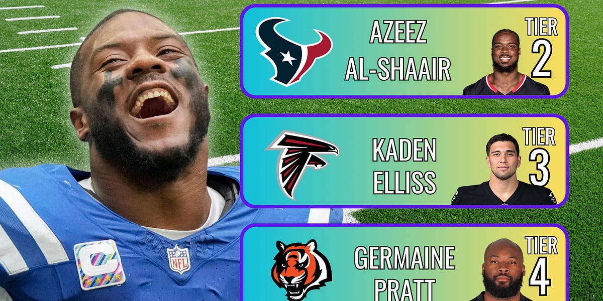 2024 IDP Rankings Breakdown: Linebackers - by Mike Woellert