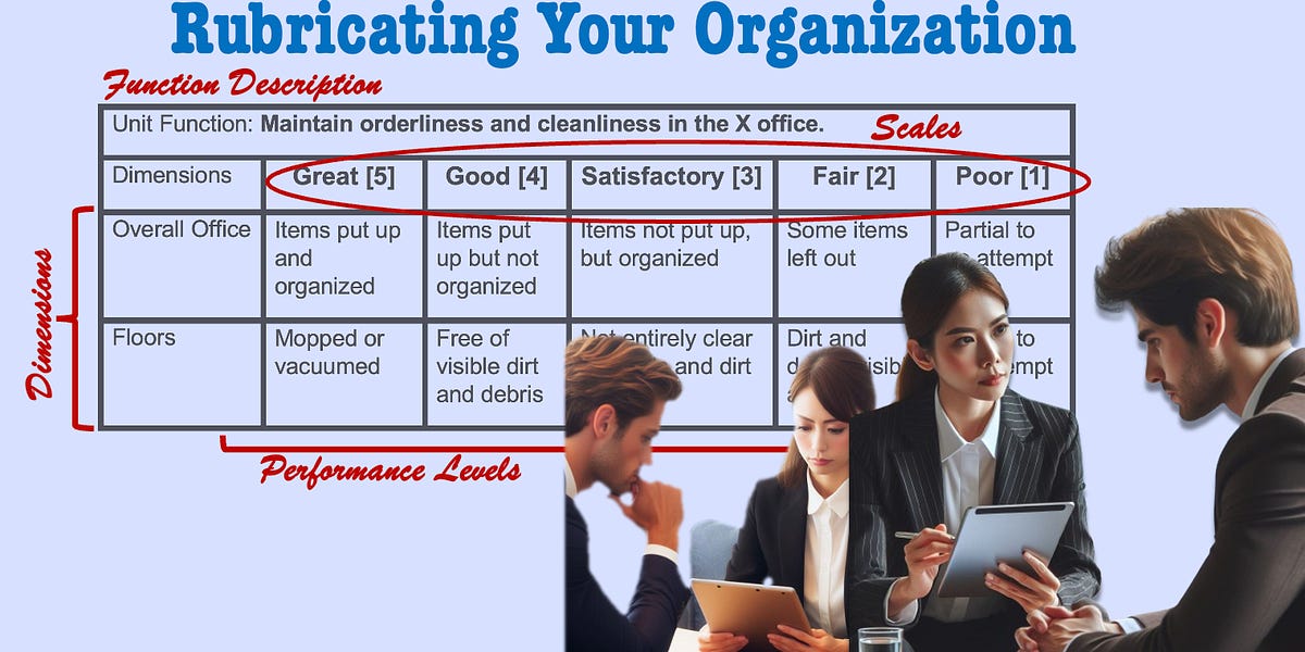 Rubricating your Organizations - by Ed Canela