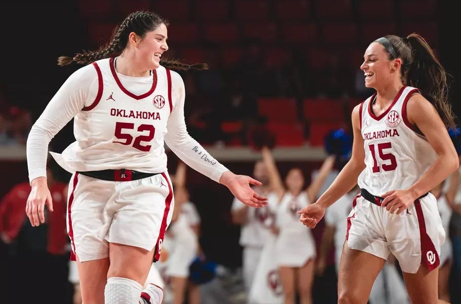 As Raegan Beers looks a whole lot like Courtney Paris, Sooner women's ...