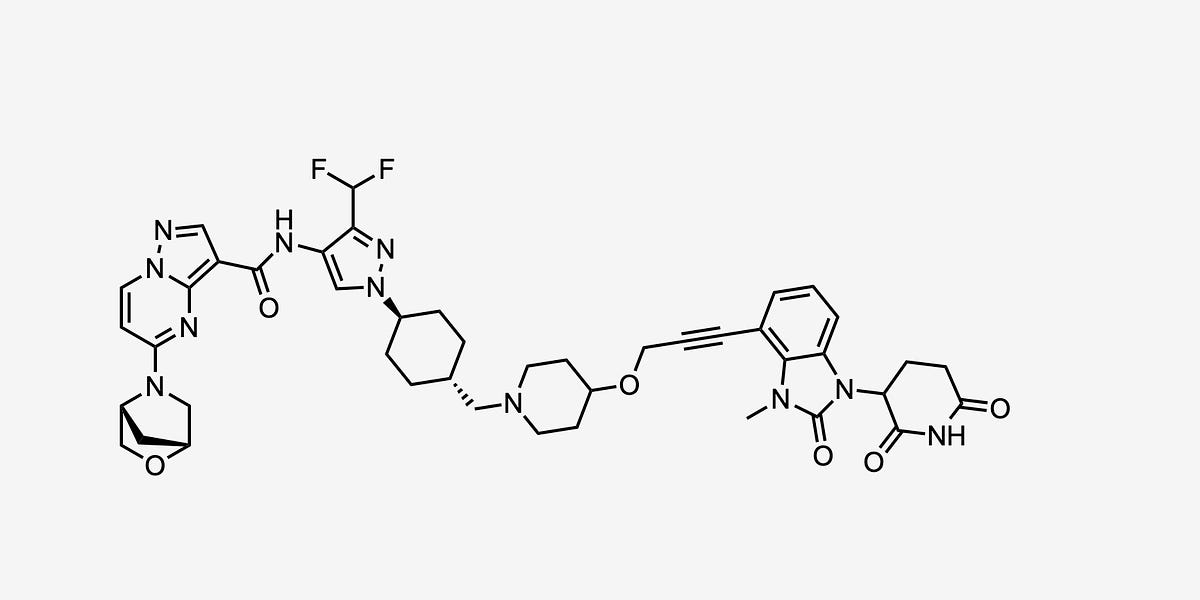 KT-474 (IRAK4 degrader) - Molecular Sherlock