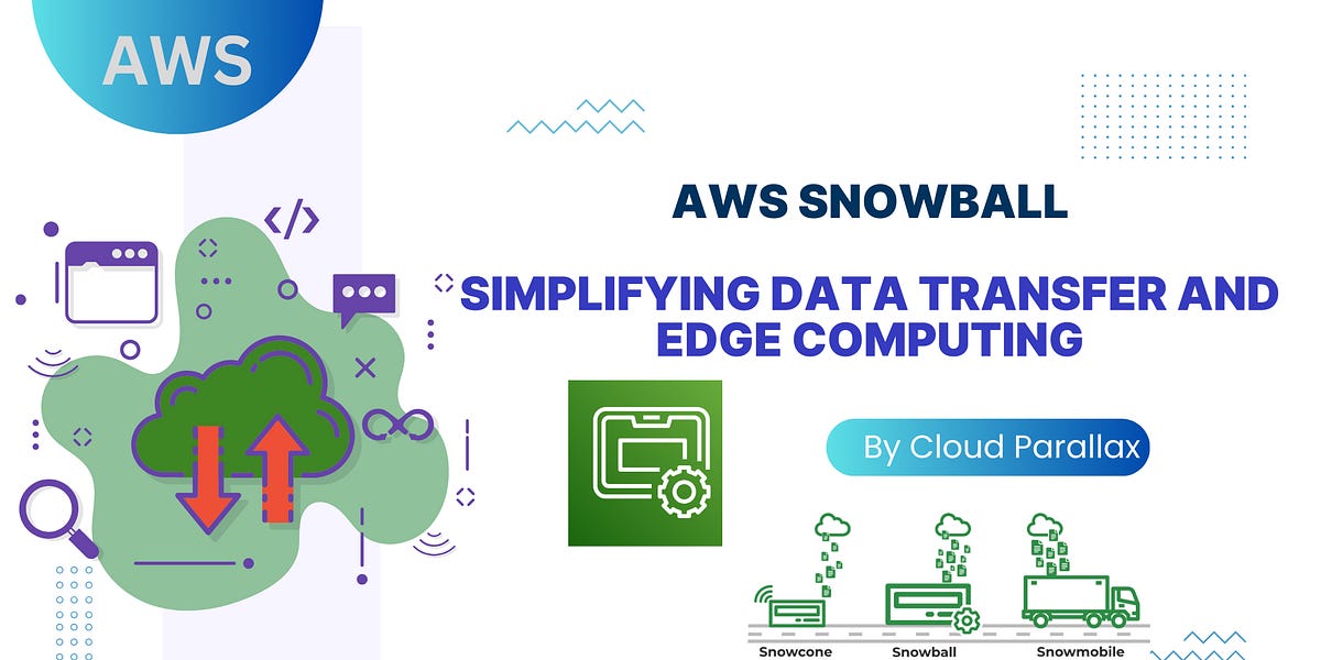 AWS Snowball- Simplifying Data Transfer and Edge Computing EP:16
