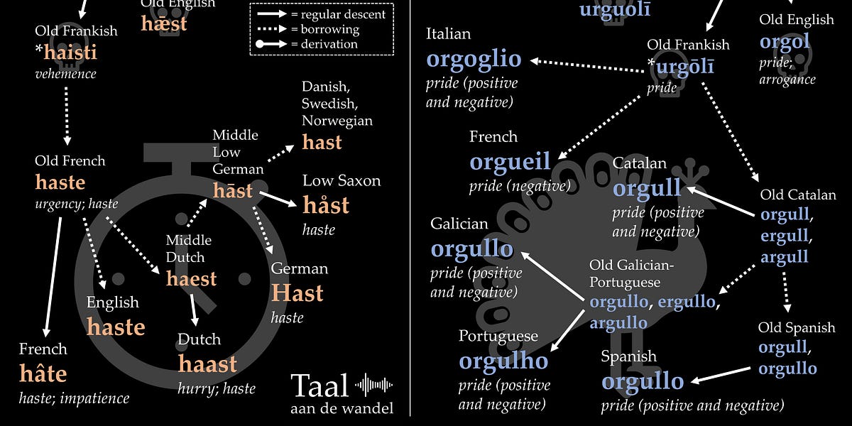 Hand of Grendel - by Patrick ᛞ - Patrick’s Substack