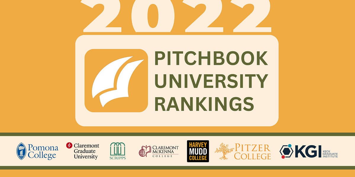 📚🏆 Issue #77: 2022 PitchBook University Rankings