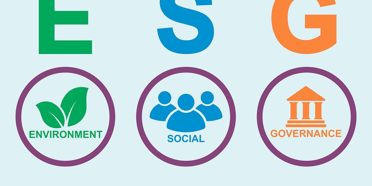 Harvard Study: ESG Funds Cost 3x More Than Projected