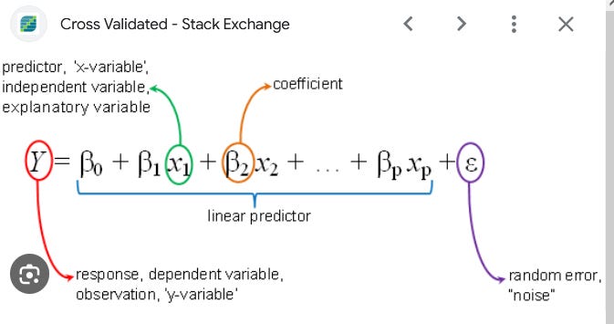 Macro 101 Study Guide - EconWebb’s Substack
