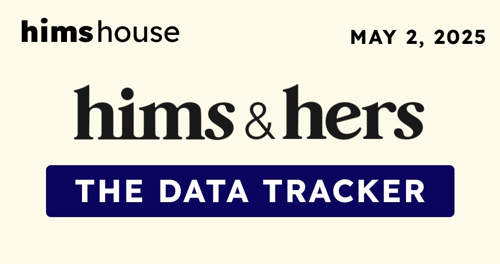 Hims Data Tracker (May 2, 2025) - by Jonathan Stern
