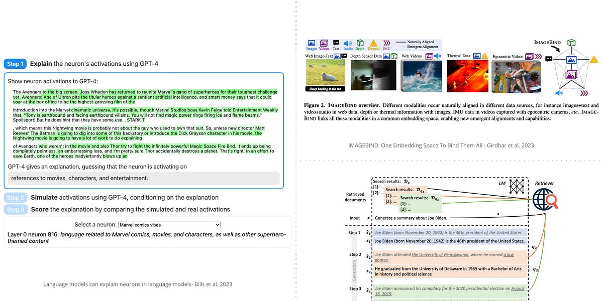 🥇Top ML Papers of the Week - by elvis - NLP Newsletter