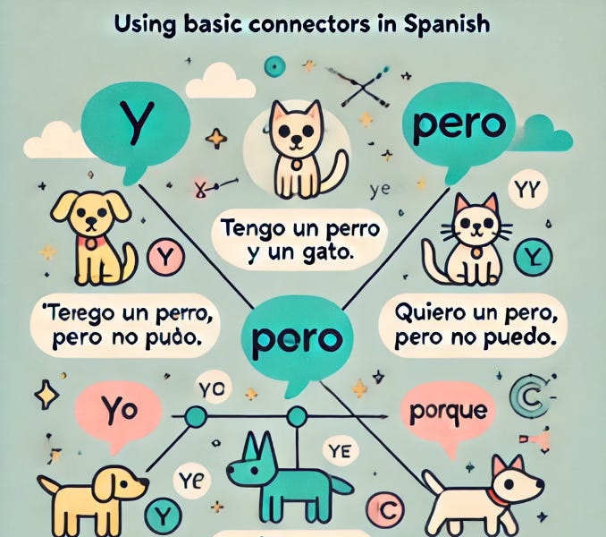 Using Basic Connectors in Spanish: "Y," "Pero," and "Porque"