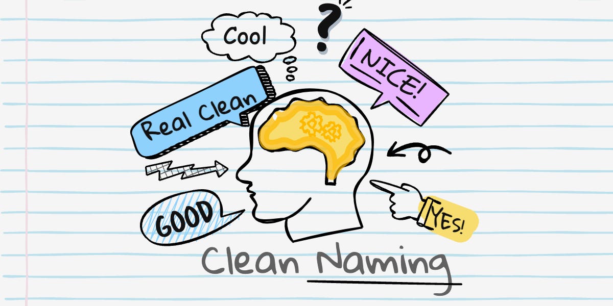 Clean Code: The Art of Clean Naming - by Eric Roby