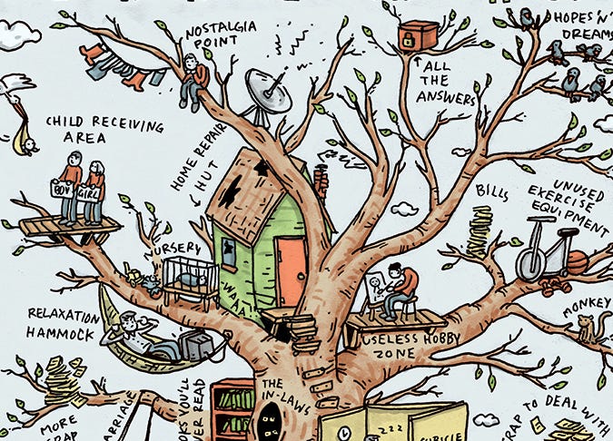 The Treehouse of Adulthood - by Grant Snider