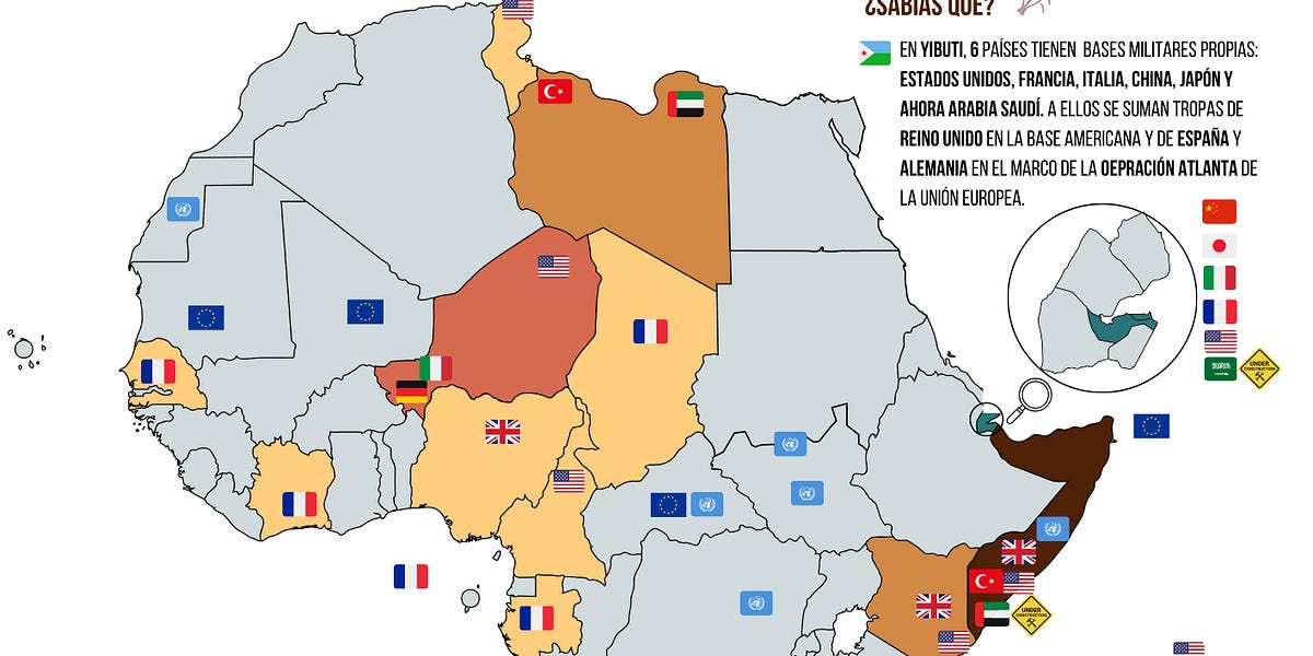 Las bases militares extranjeras en África - by David Soler