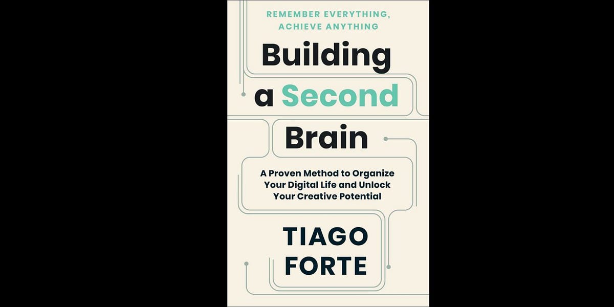 Resumen del libro Building a Second Brain por Tiago Forte
