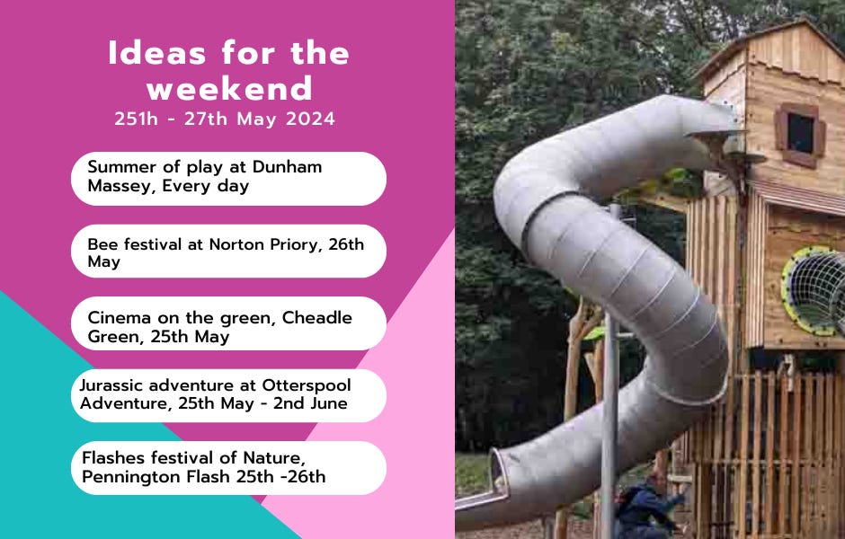 What's on for kids, this Bank holiday weekend, North West